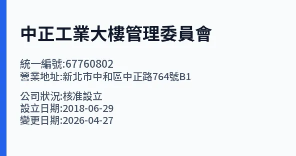 中正工業大樓管理委員會的照片-統編 67760802(新北市) 公司登記資料與營業項目詳細圖表
