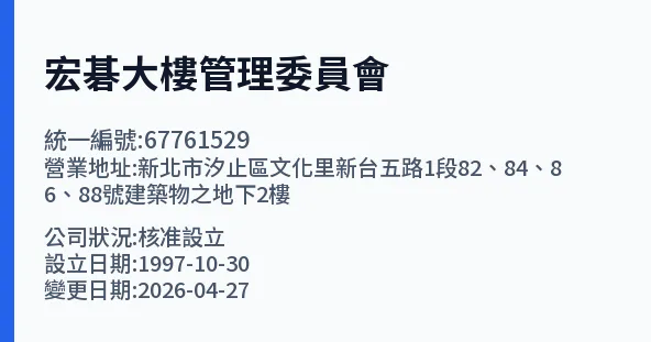 宏碁大樓管理委員會的照片-統編 67761529(新北市) 公司登記資料與營業項目詳細圖表