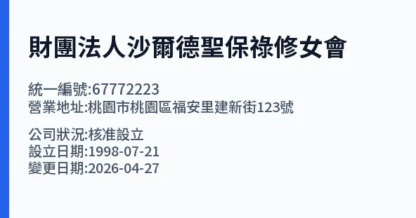財團法人沙爾德聖保祿修女會的照片-統編 67772223(桃園市) 公司登記資料與營業項目詳細圖表