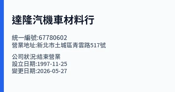達隆汽機車材料行的照片-統編 67780602(新北市) 公司登記資料與營業項目詳細圖表