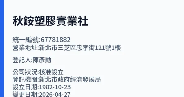 秋銨塑膠實業社的照片-統編 67781882(新北市) 公司登記資料與營業項目詳細圖表