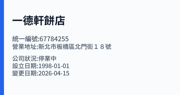一德軒餅店的照片-統編 67784255(新北市) 公司登記資料與營業項目詳細圖表
