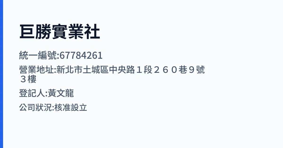 巨勝實業社 - 統編 67784261(新北市) 公司登記資料與營業項目詳細圖表