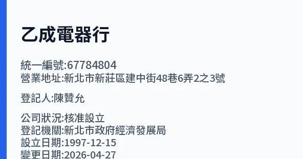 乙成電器行的照片-統編 67784804(新北市) 公司登記資料與營業項目詳細圖表