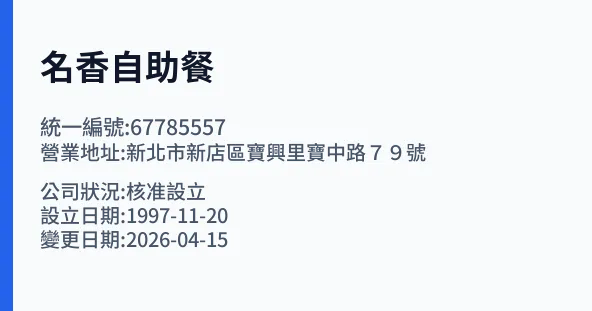 名香自助餐的照片-統編 67785557(新北市) 公司登記資料與營業項目詳細圖表
