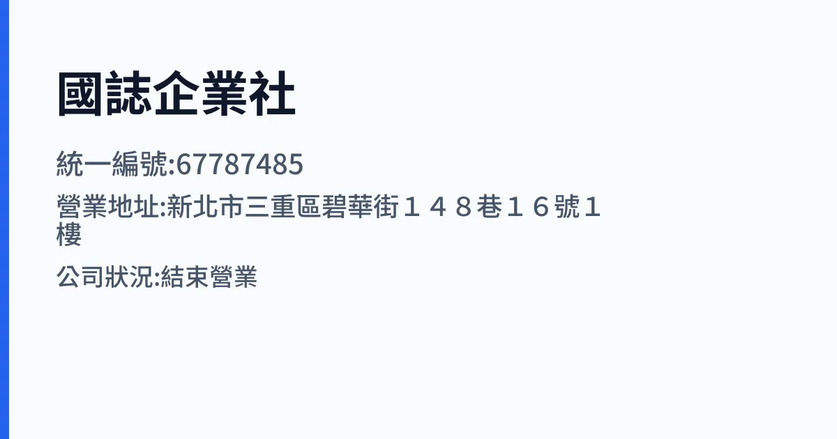 國誌企業社 - 統編 67787485(新北市) 公司登記資料與營業項目詳細圖表