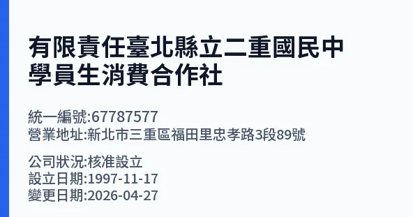 有限責任臺北縣立二重國民中學員生消費合作社的照片-統編 67787577(新北市) 公司登記資料與營業項目詳細圖表
