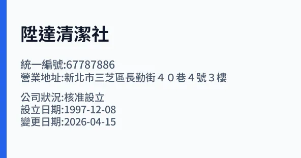 陞達清潔社的照片-統編 67787886(新北市) 公司登記資料與營業項目詳細圖表