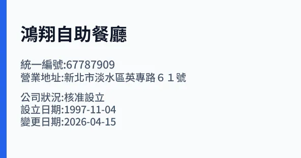 鴻翔自助餐廳的照片-統編 67787909(新北市) 公司登記資料與營業項目詳細圖表