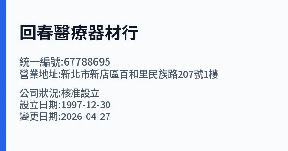 回春醫療器材行的照片-統編 67788695(新北市) 公司登記資料與營業項目詳細圖表