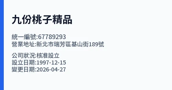 九份桃子精品的照片-統編 67789293(新北市) 公司登記資料與營業項目詳細圖表