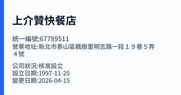 上介贊快餐店的照片-統編 67789511(新北市) 公司登記資料與營業項目詳細圖表