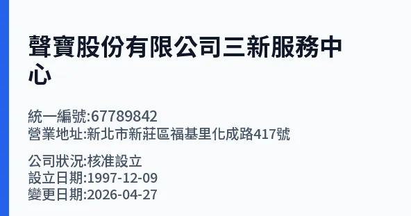 聲寶股份有限公司三新服務中心的照片-統編 67789842(新北市) 公司登記資料與營業項目詳細圖表