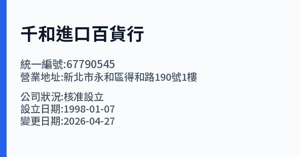 千和進口百貨行的照片-統編 67790545(新北市) 公司登記資料與營業項目詳細圖表