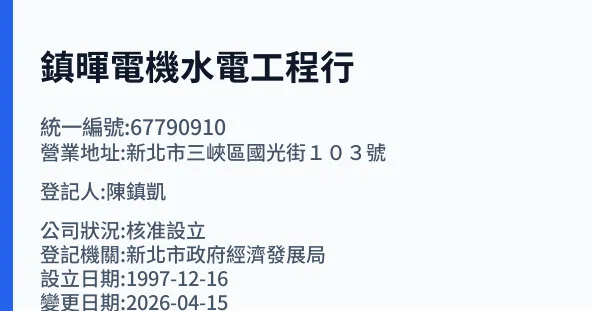 鎮暉電機水電工程行的照片-統編 67790910(新北市) 公司登記資料與營業項目詳細圖表