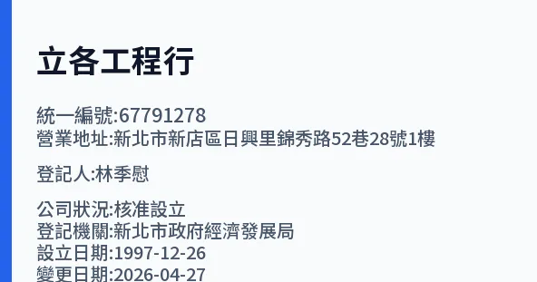 立各工程行的照片-統編 67791278(新北市) 公司登記資料與營業項目詳細圖表