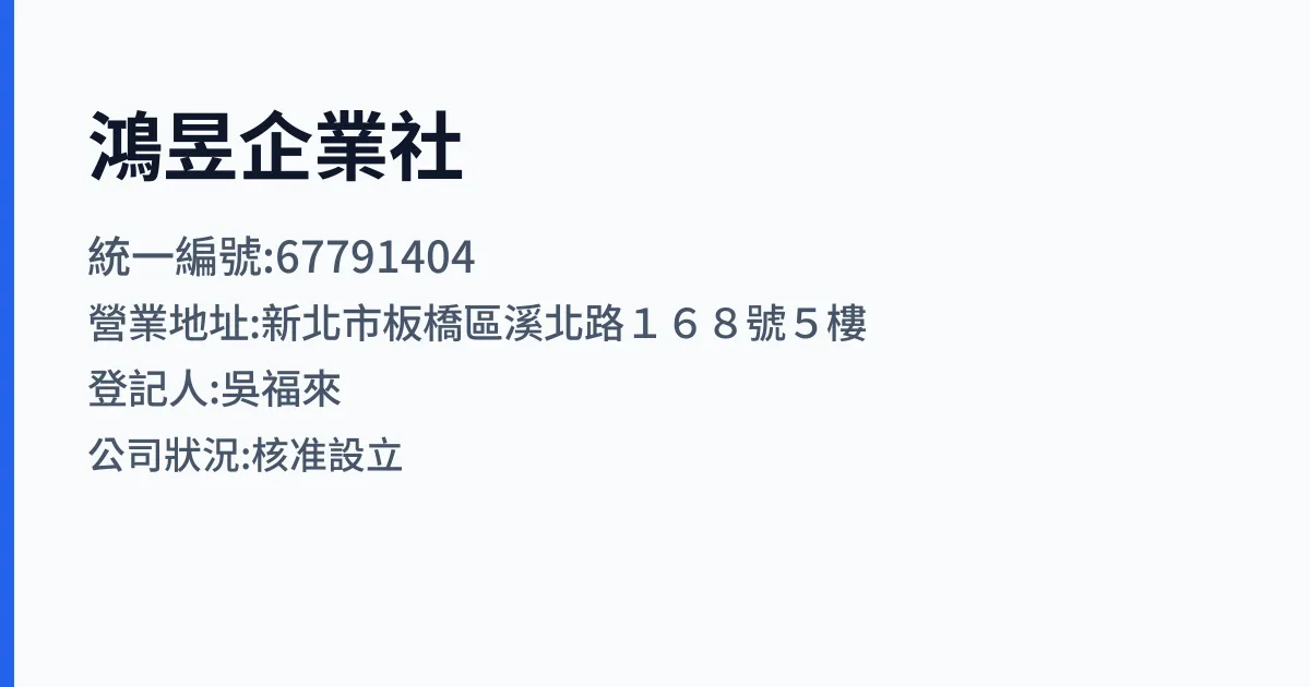 鴻昱企業社 - 統編 67791404(新北市) 公司登記資料與營業項目詳細圖表