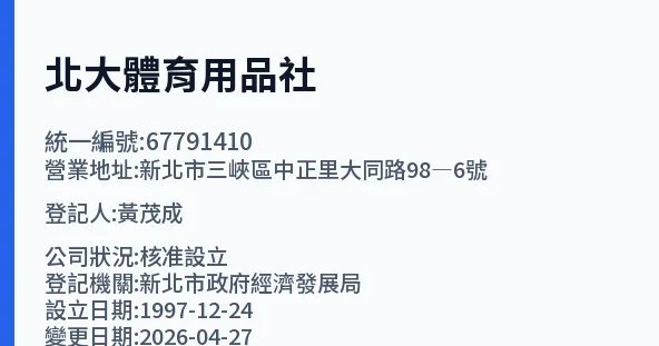 北大體育用品社的照片-統編 67791410(新北市) 公司登記資料與營業項目詳細圖表