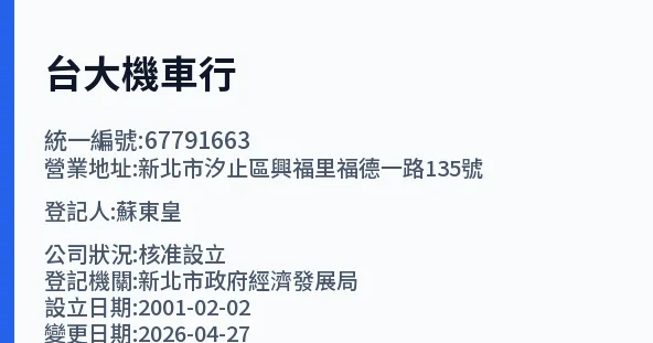 台大機車行的照片-統編 67791663(新北市) 公司登記資料與營業項目詳細圖表