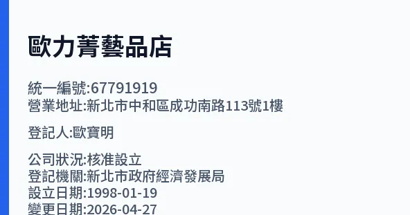歐力菁藝品店的照片-統編 67791919(新北市) 公司登記資料與營業項目詳細圖表