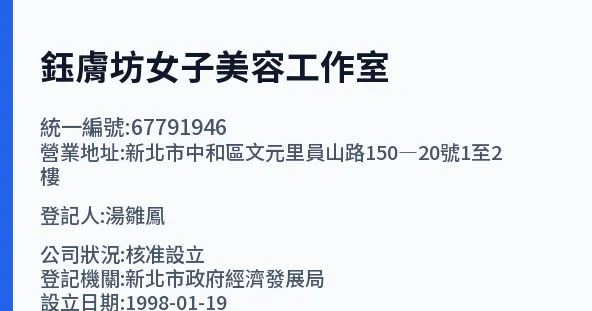 鈺膚坊女子美容工作室的照片-統編 67791946(新北市) 公司登記資料與營業項目詳細圖表