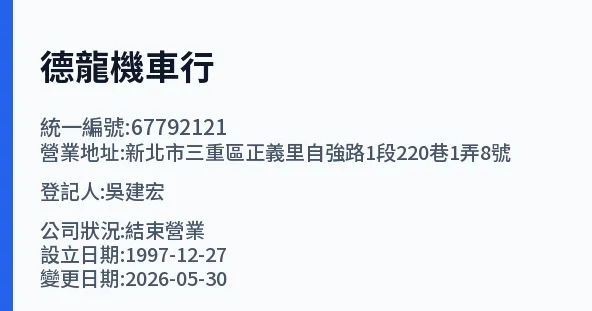 德龍機車行的照片-統編 67792121(新北市) 公司登記資料與營業項目詳細圖表