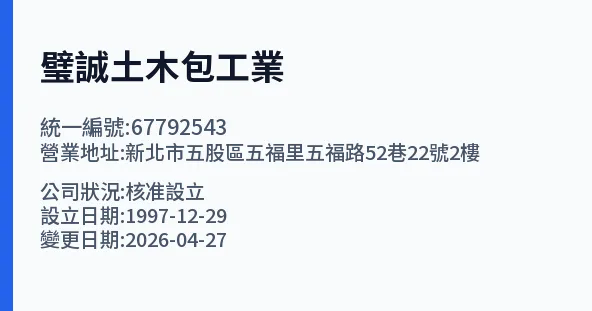 璧誠土木包工業的照片-統編 67792543(新北市) 公司登記資料與營業項目詳細圖表
