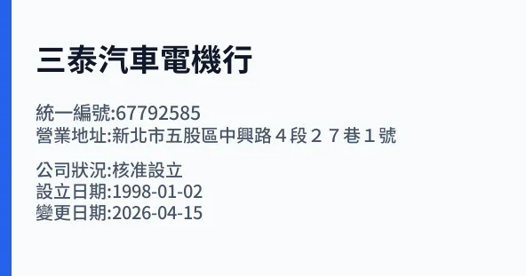 三泰汽車電機行的照片-統編 67792585(新北市) 公司登記資料與營業項目詳細圖表