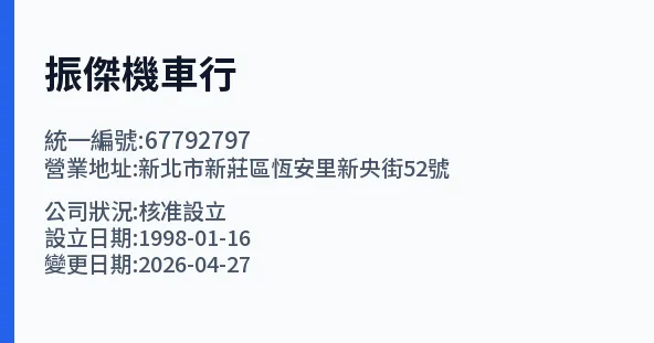 振傑機車行的照片-統編 67792797(新北市) 公司登記資料與營業項目詳細圖表