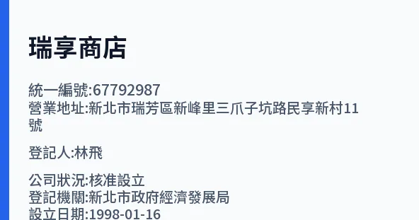 瑞享商店的照片-統編 67792987(新北市) 公司登記資料與營業項目詳細圖表
