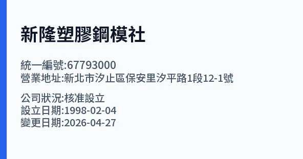 新隆塑膠鋼模社的照片-統編 67793000(新北市) 公司登記資料與營業項目詳細圖表