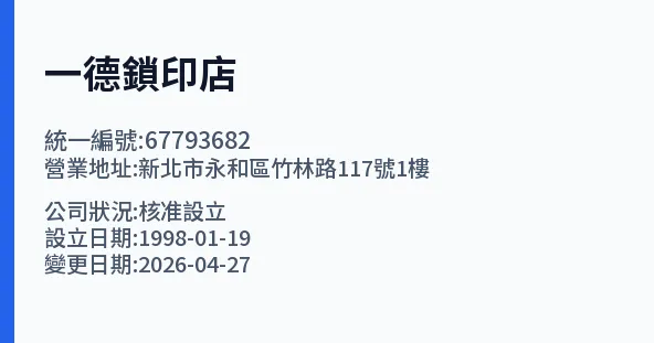 一德鎖印店的照片-統編 67793682(新北市) 公司登記資料與營業項目詳細圖表