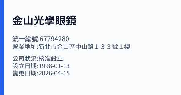 金山光學眼鏡的照片-統編 67794280(新北市) 公司登記資料與營業項目詳細圖表