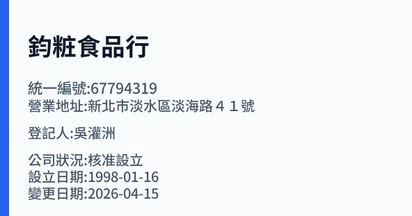 鈞粧食品行的照片-統編 67794319(新北市) 公司登記資料與營業項目詳細圖表