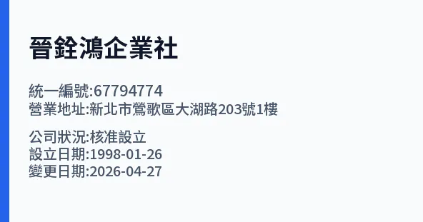 晉銓鴻企業社的照片-統編 67794774(新北市) 公司登記資料與營業項目詳細圖表