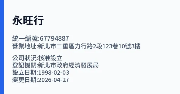 永旺行的照片-統編 67794887(新北市) 公司登記資料與營業項目詳細圖表