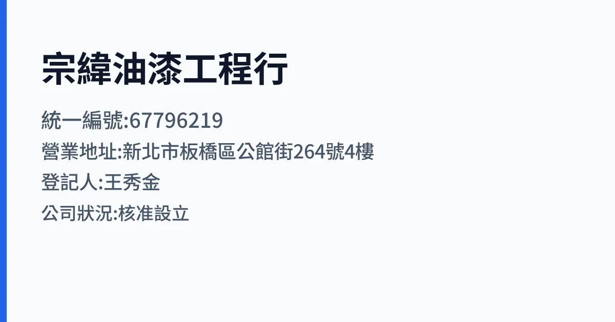 宗緯油漆工程行 - 統編 67796219(新北市) 公司登記資料與營業項目詳細圖表