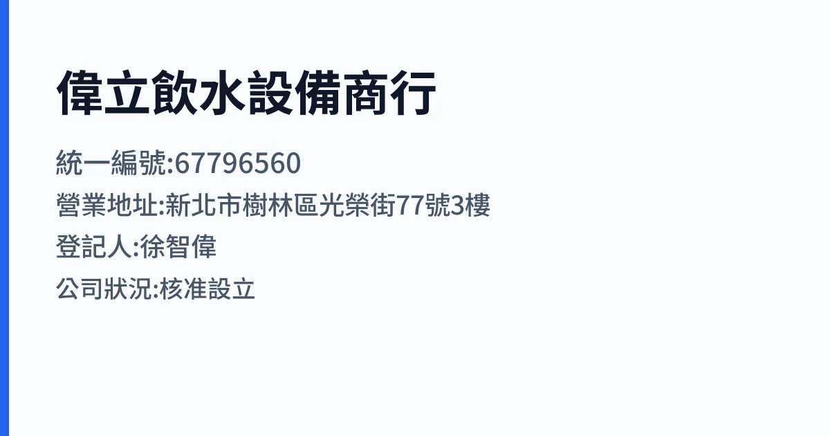偉立飲水設備商行 - 統編 67796560(新北市) 公司登記資料與營業項目詳細圖表