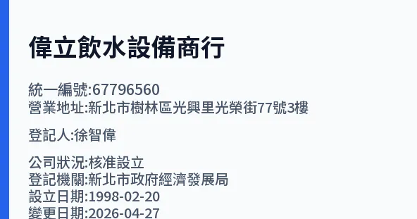 偉立飲水設備商行的照片-統編 67796560(新北市) 公司登記資料與營業項目詳細圖表