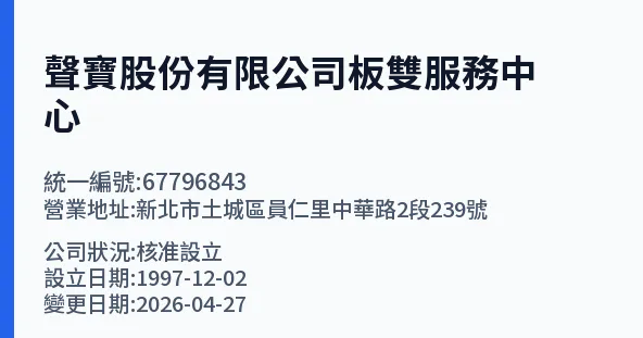 聲寶股份有限公司板雙服務中心的照片-統編 67796843(新北市) 公司登記資料與營業項目詳細圖表