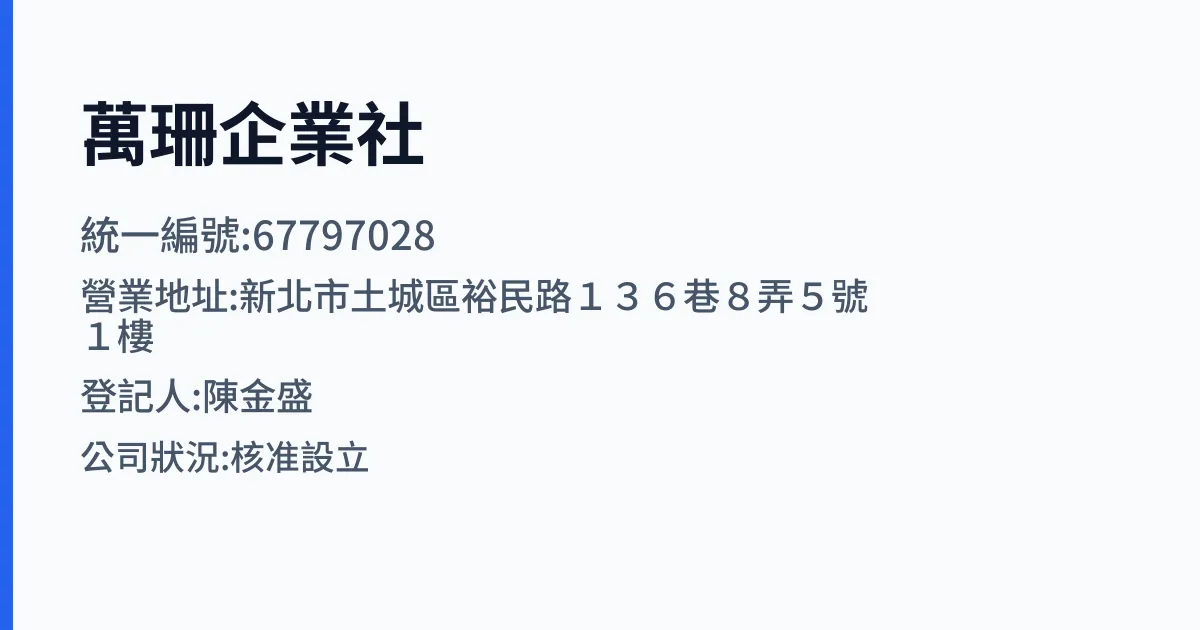 萬珊企業社 - 統編 67797028(新北市) 公司登記資料與營業項目詳細圖表