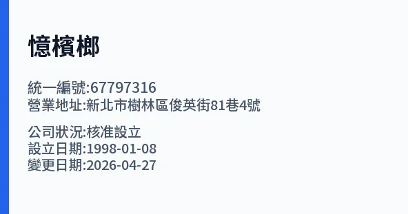 憶檳榔的照片-統編 67797316(新北市) 公司登記資料與營業項目詳細圖表