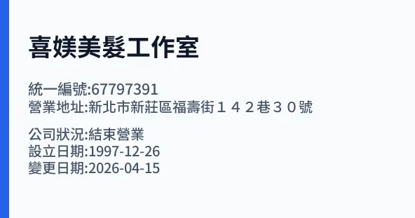 喜媄美髮工作室的照片-統編 67797391(新北市) 公司登記資料與營業項目詳細圖表