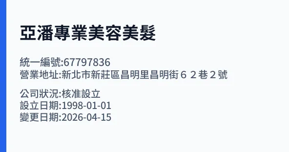 亞潘專業美容美髮的照片-統編 67797836(新北市) 公司登記資料與營業項目詳細圖表
