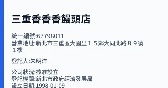 三重香香香饅頭店的照片-統編 67798011(新北市) 公司登記資料與營業項目詳細圖表