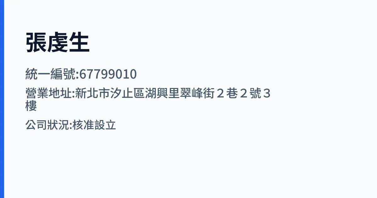 張虔生 - 統編 67799010(新北市) 公司登記資料與營業項目詳細圖表