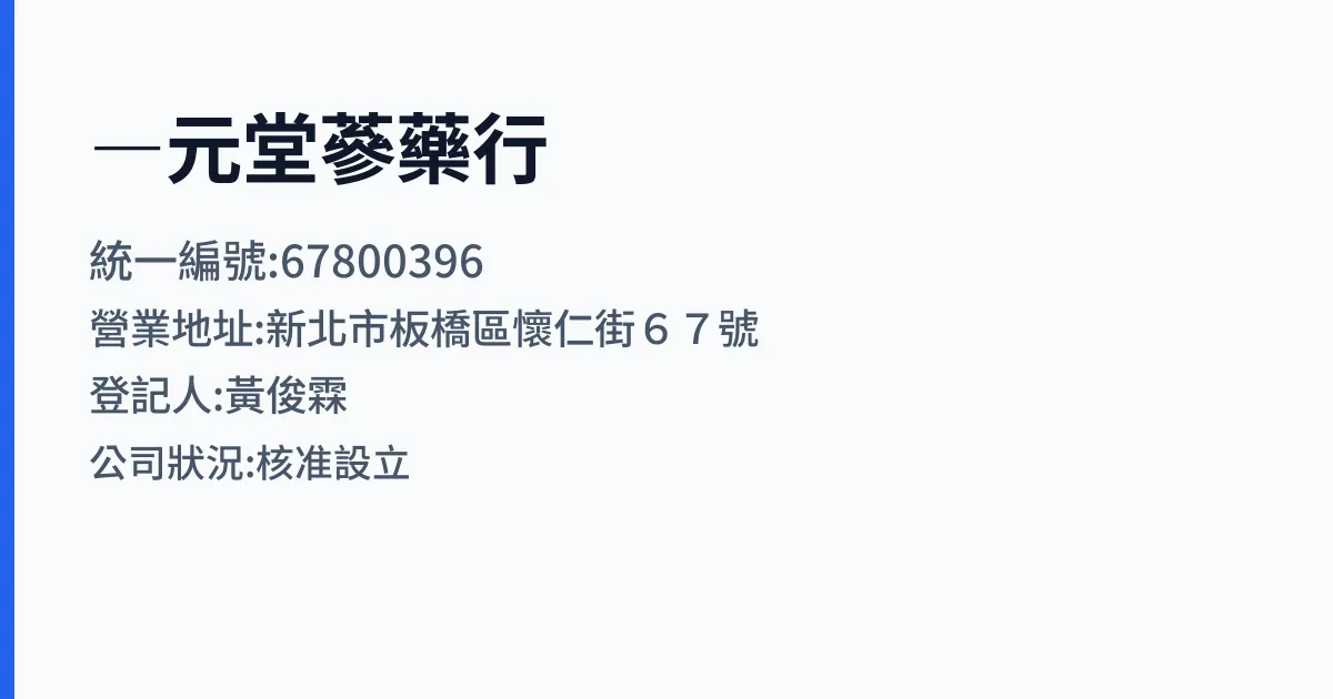 ―元堂蔘藥行 - 統編 67800396(新北市) 公司登記資料與營業項目詳細圖表