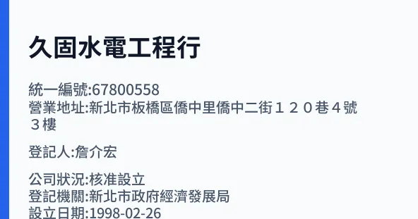久固水電工程行的照片-統編 67800558(新北市) 公司登記資料與營業項目詳細圖表