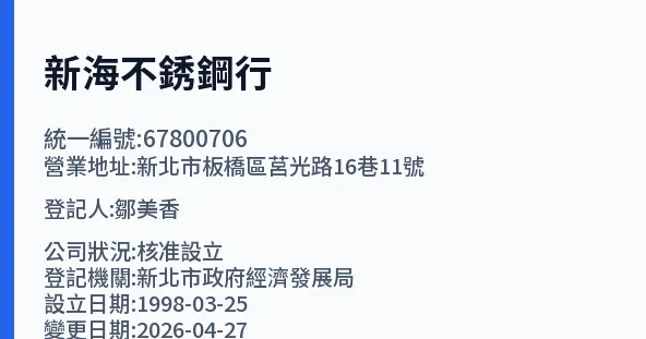 新海不銹鋼行的照片-統編 67800706(新北市) 公司登記資料與營業項目詳細圖表