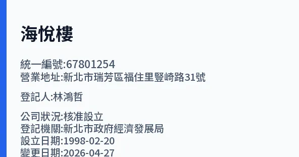 海悅樓的照片-統編 67801254(新北市) 公司登記資料與營業項目詳細圖表